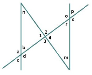 Lineas y ángulos - Spanish GED 365