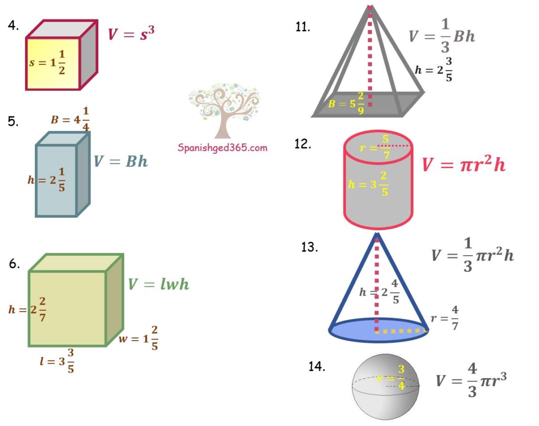 5ta. CLASE DE GEOMETRÍA - volumen y fracciones - Spanish GED 365