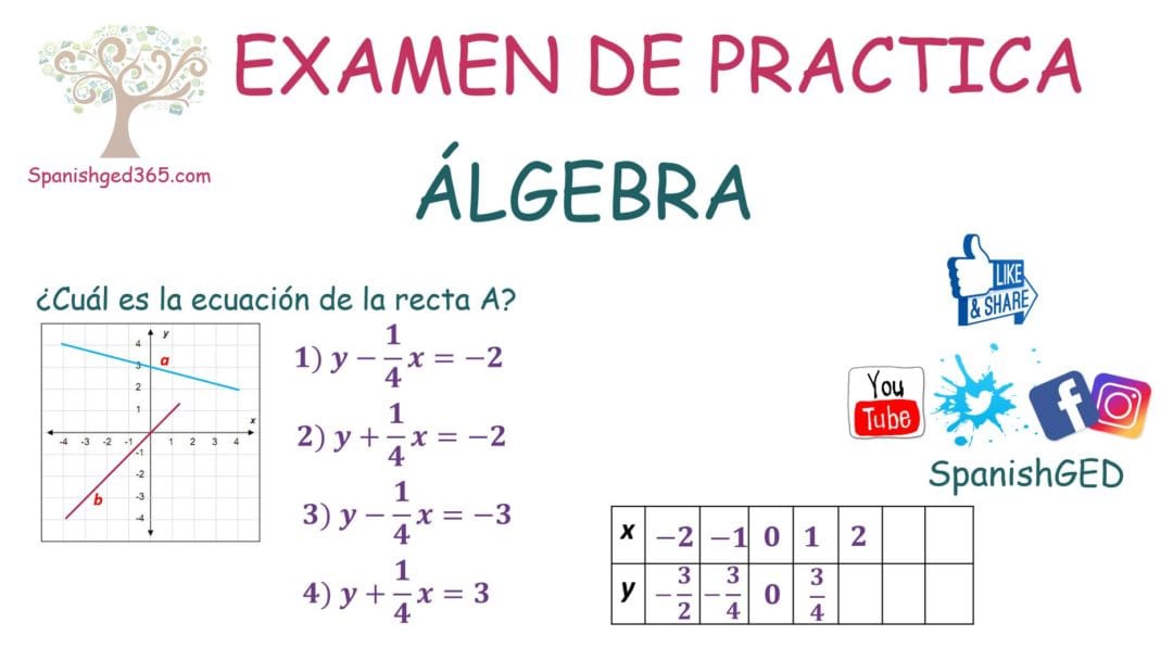 Algebra - Spanish GED 365